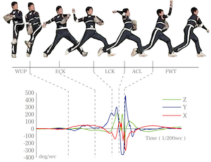 dalt_overview | Yuuki Nishiyama